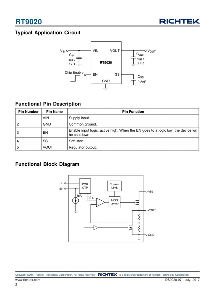 RT9020 datasheet page 2
