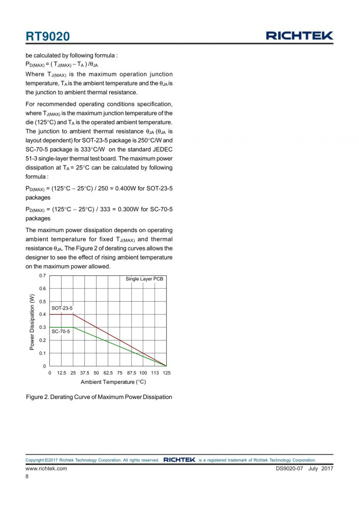 RT9020 datasheet page 8