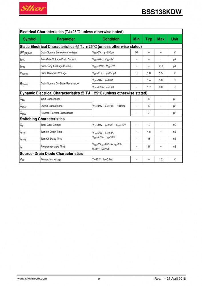 BSS138KDW datasheet page 2