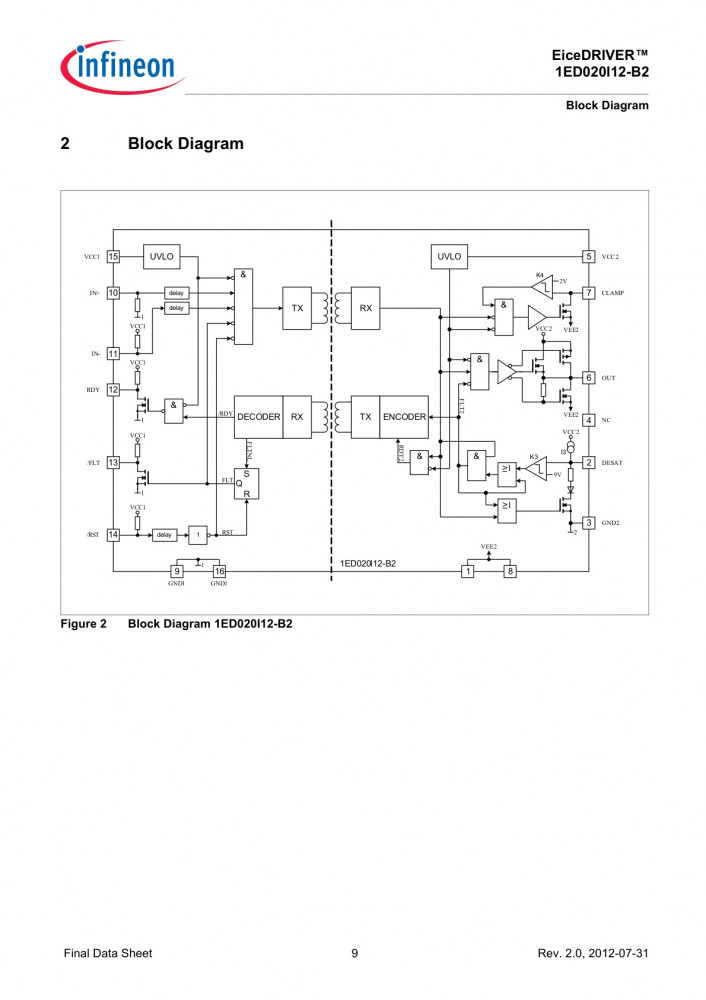 1ED020I12-B2 datasheet page 9