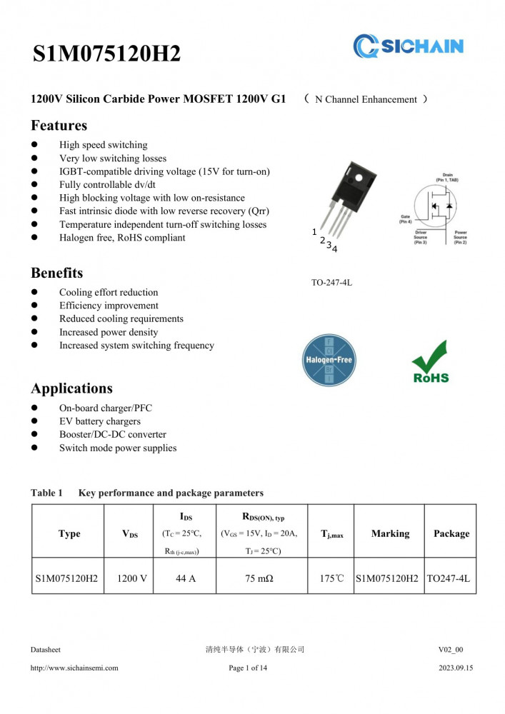 S1M075120H2 datasheet page 1