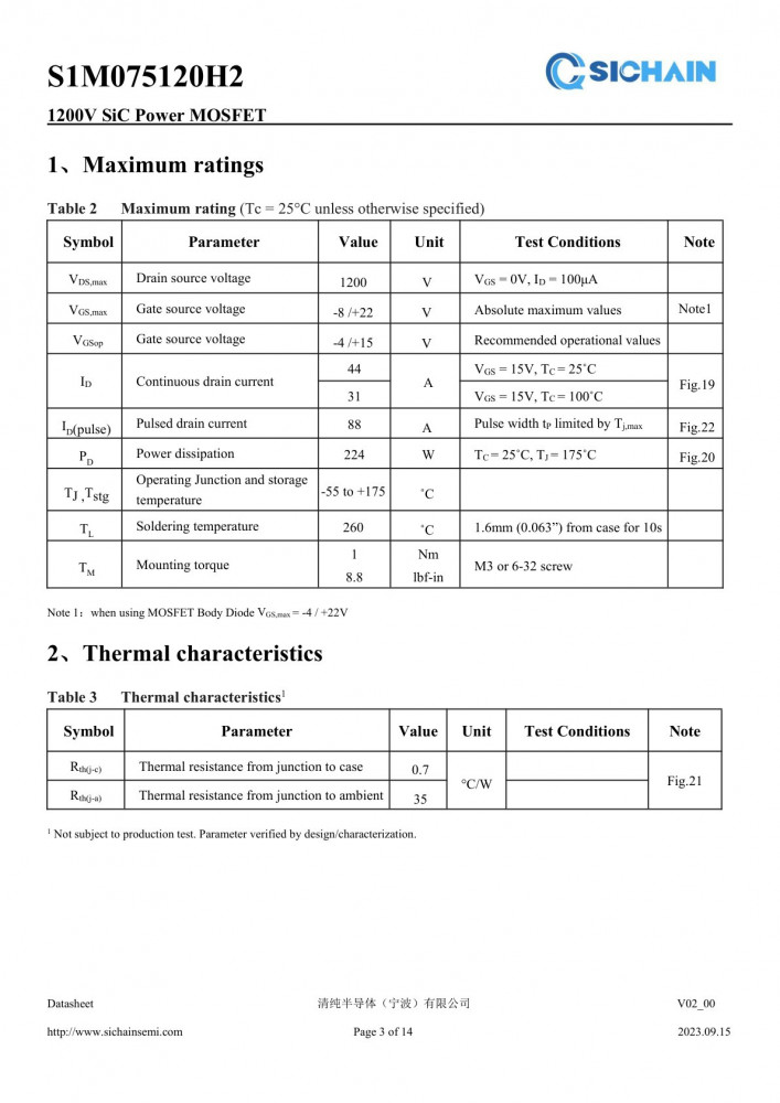 S1M075120H2 datasheet page 3