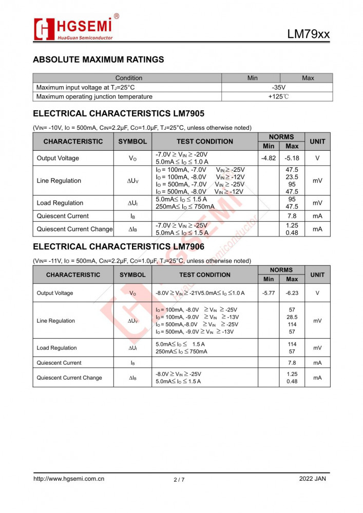 HGSEMI LM7915 series datasheet page 2