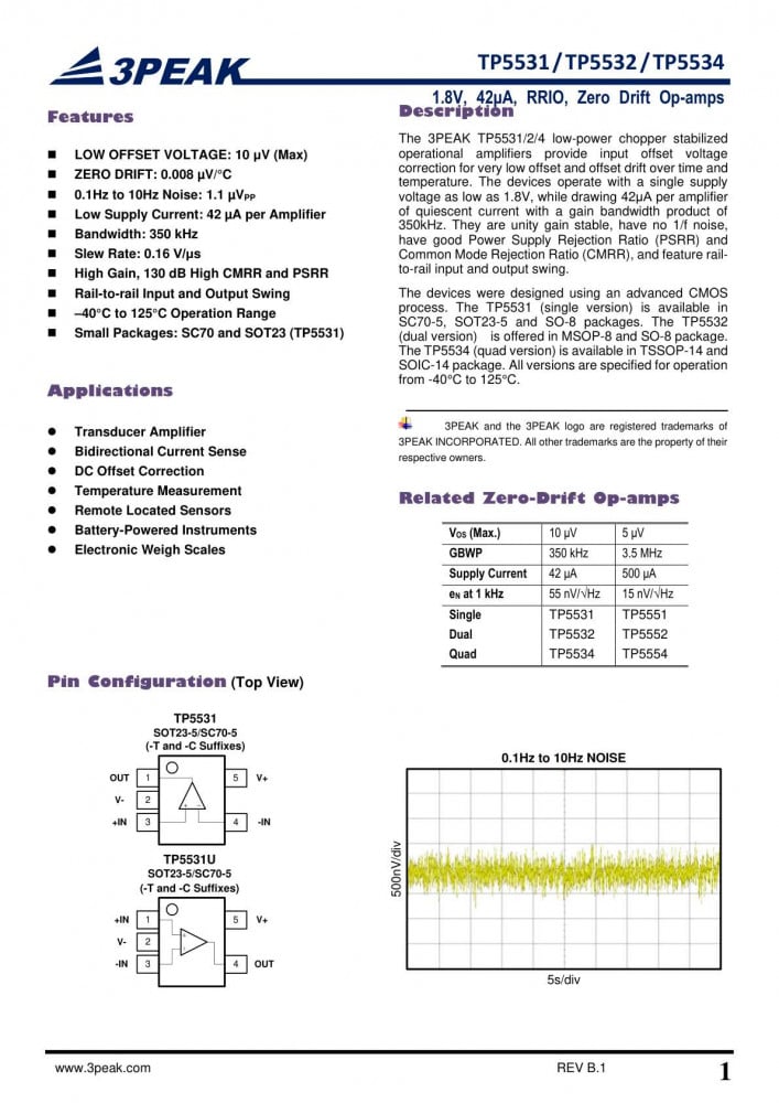 TP5531U-TR datasheet page 1