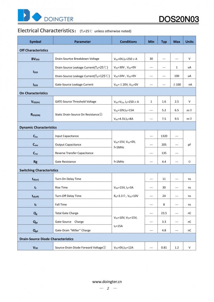 DOS20N03 datasheet page 2