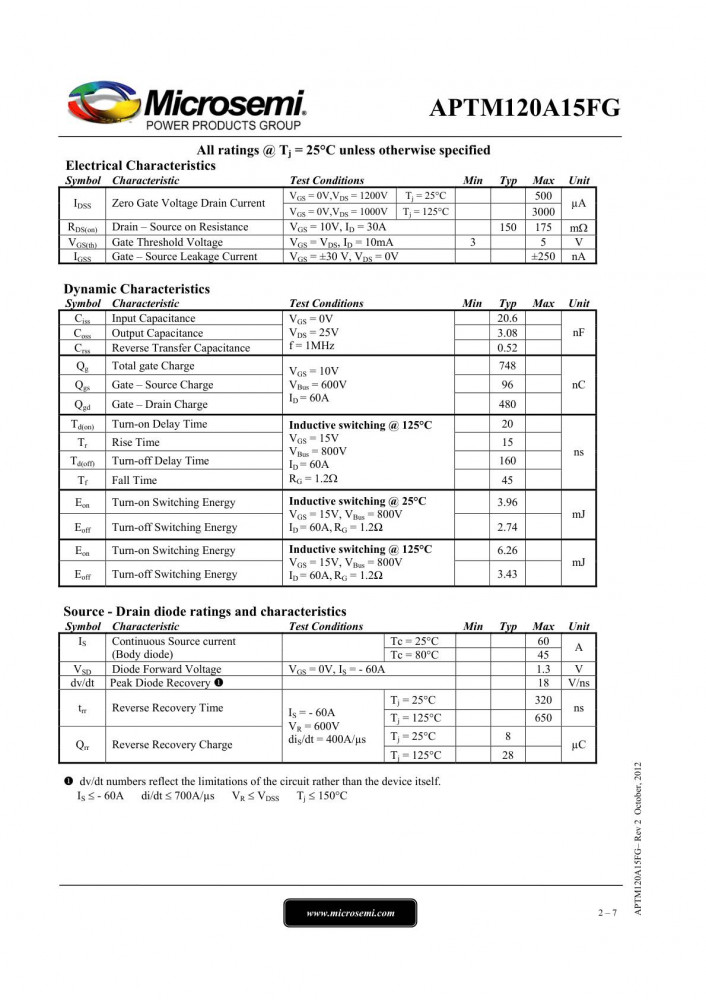 APTM120A15FG technical document page 2