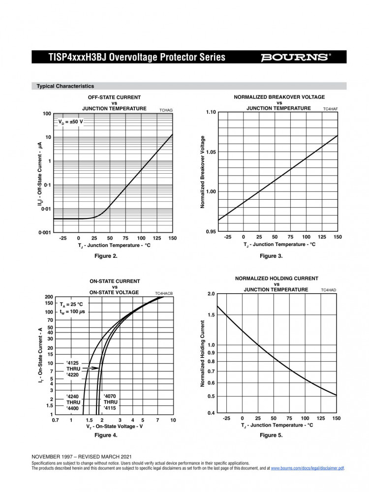 TISP4125H3BJR-S datasheet page 7