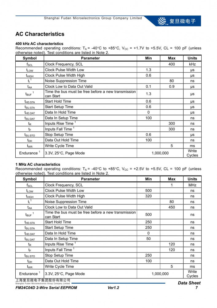 FM24C04D datasheet page 7