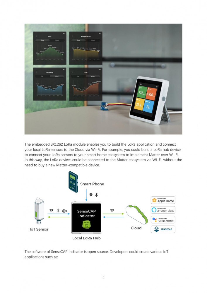 SenseCAP Indicator manual page 6