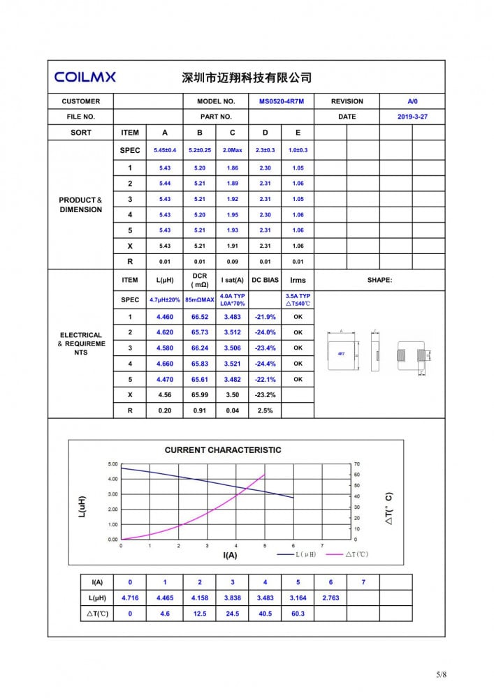 MS0520-4R7M specification page 5