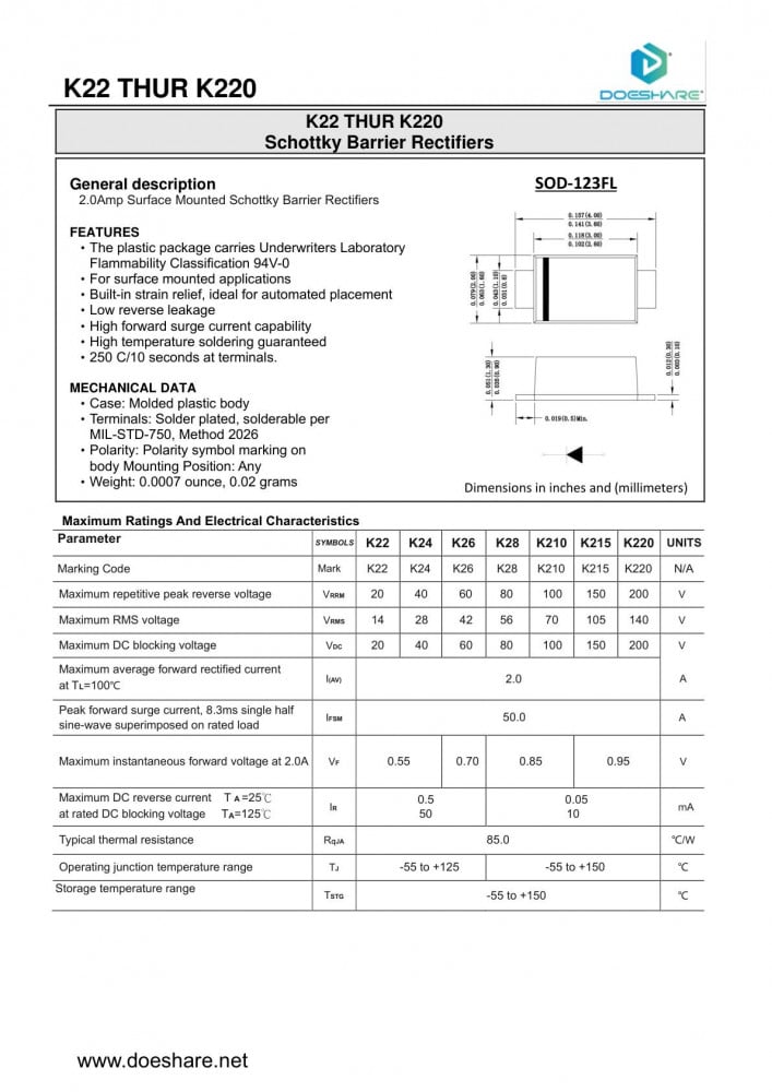 Doeshare K22 datasheet page 1