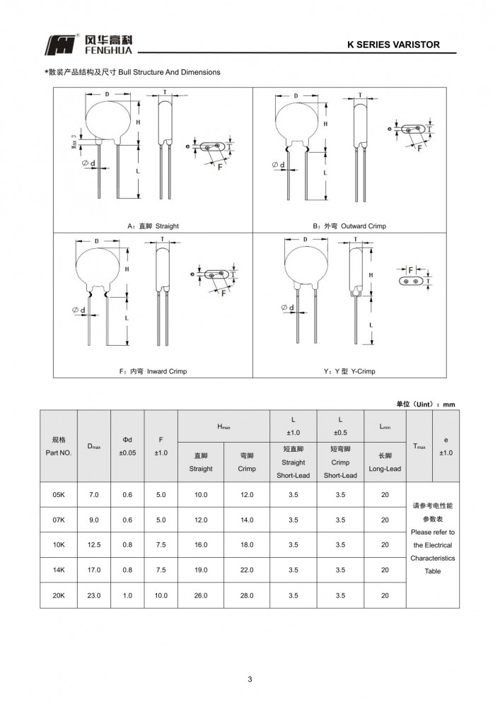 FH K Series varistor datasheet page 3