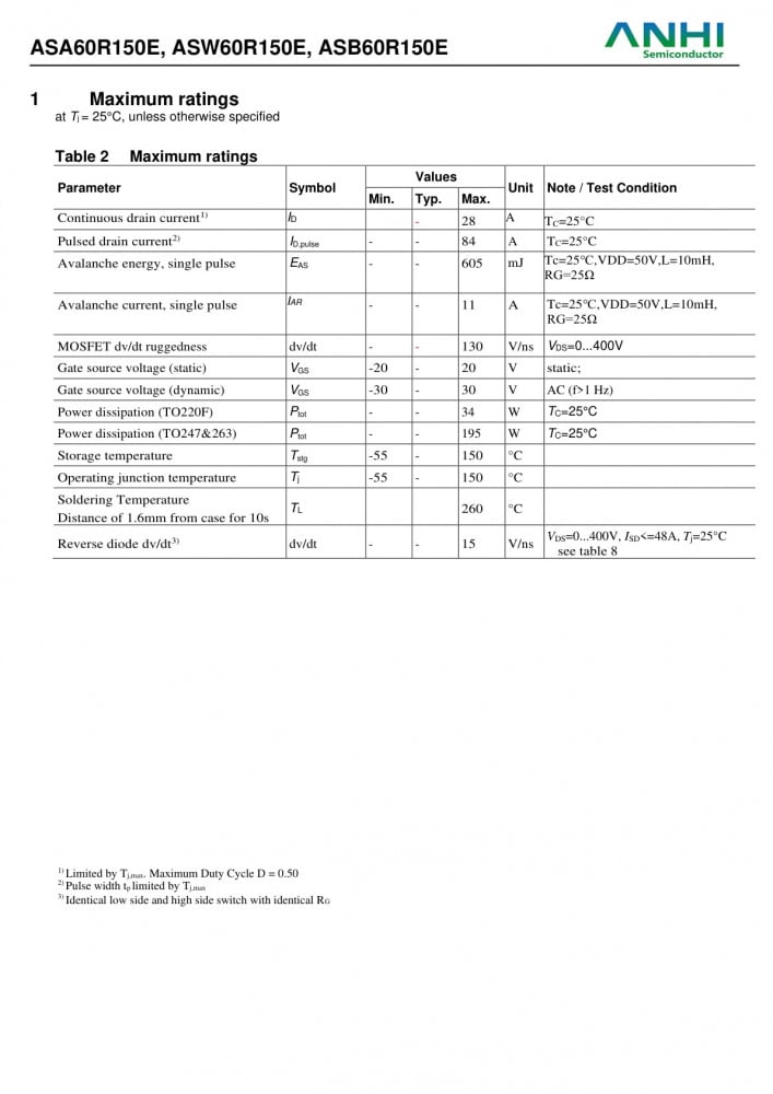 ASB60R150E datasheet page 2