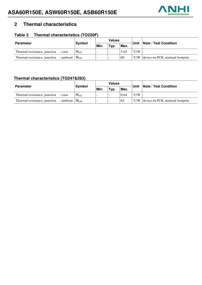 ASB60R150E datasheet page 3