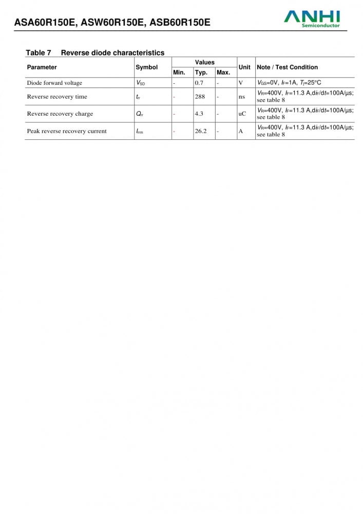 ASB60R150E datasheet page 5