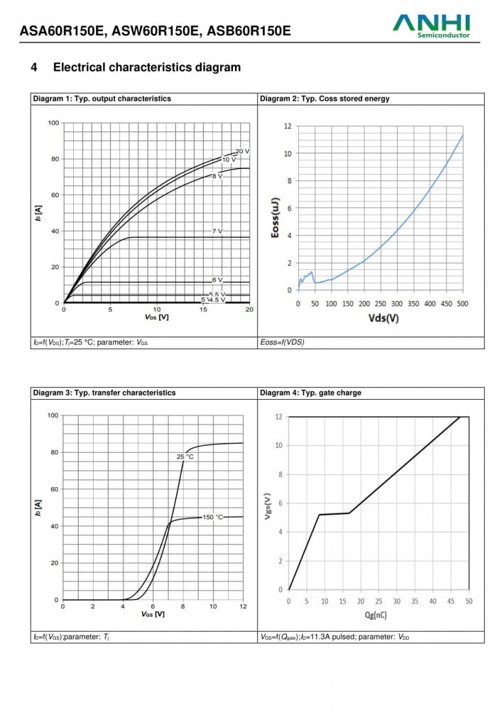 ASB60R150E datasheet page 6