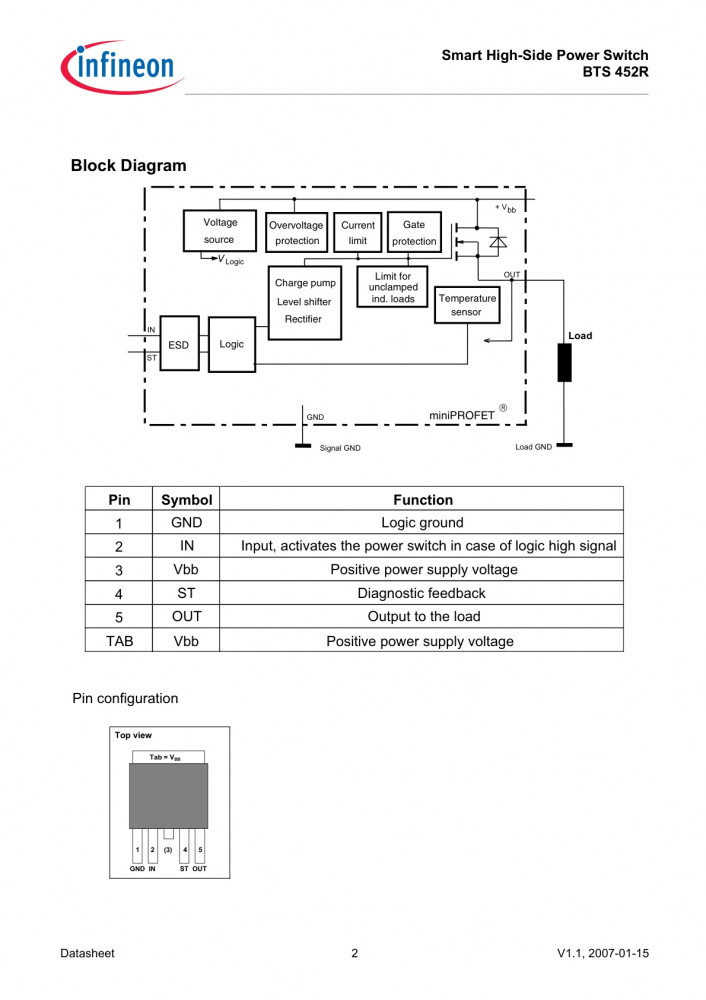 BTS452RAKSA1 datasheet page 2