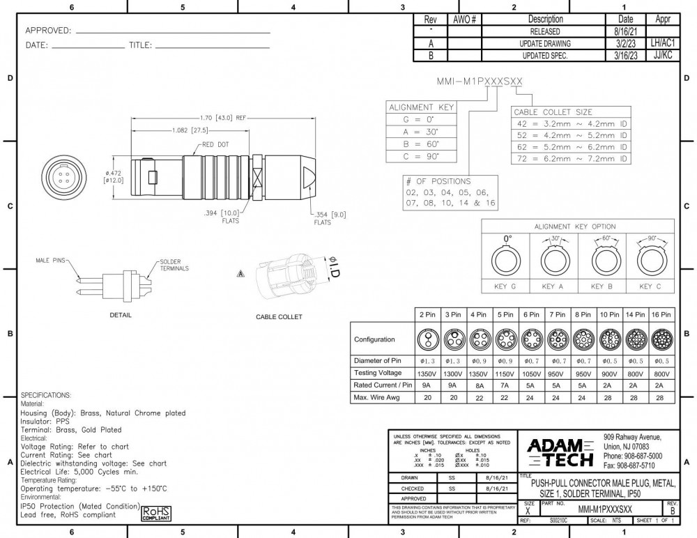 ADAM TECH MMI-M1PXXXSXX product drawing and technical documentation