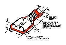 Molex 190060014