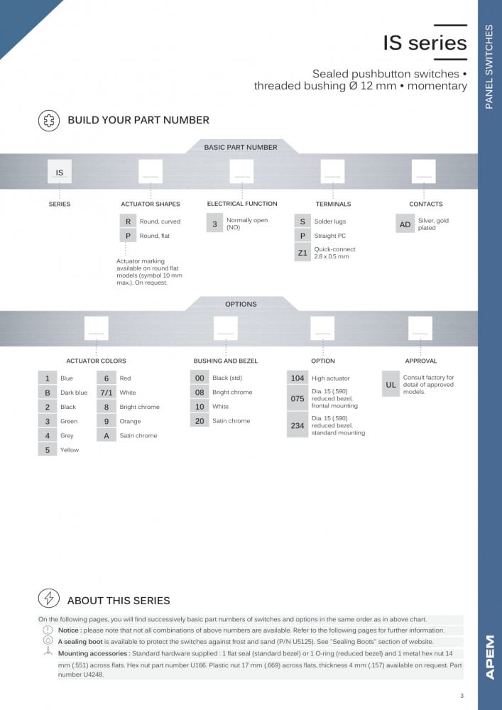 APEM IS series datasheet page 3