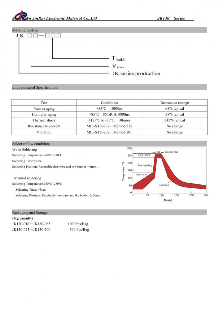Jinrui JK130 Series datasheet page 3