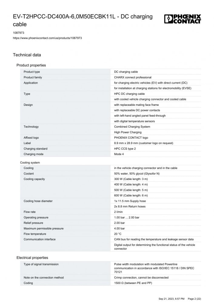 Phoenix Contact 1087973 document page 2