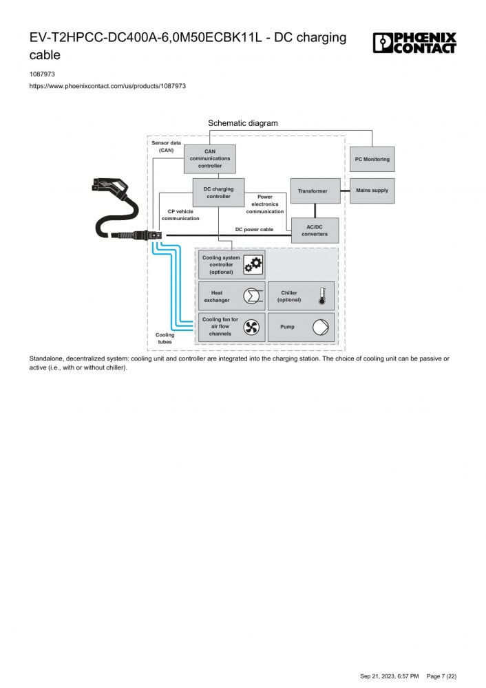 Phoenix Contact 1087973 document page 7
