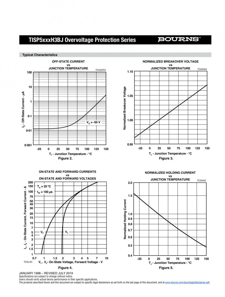 TISP5080H3BJR-S datasheet page 5
