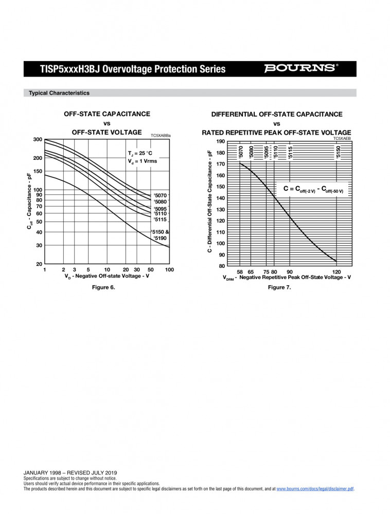 TISP5080H3BJR-S datasheet page 6