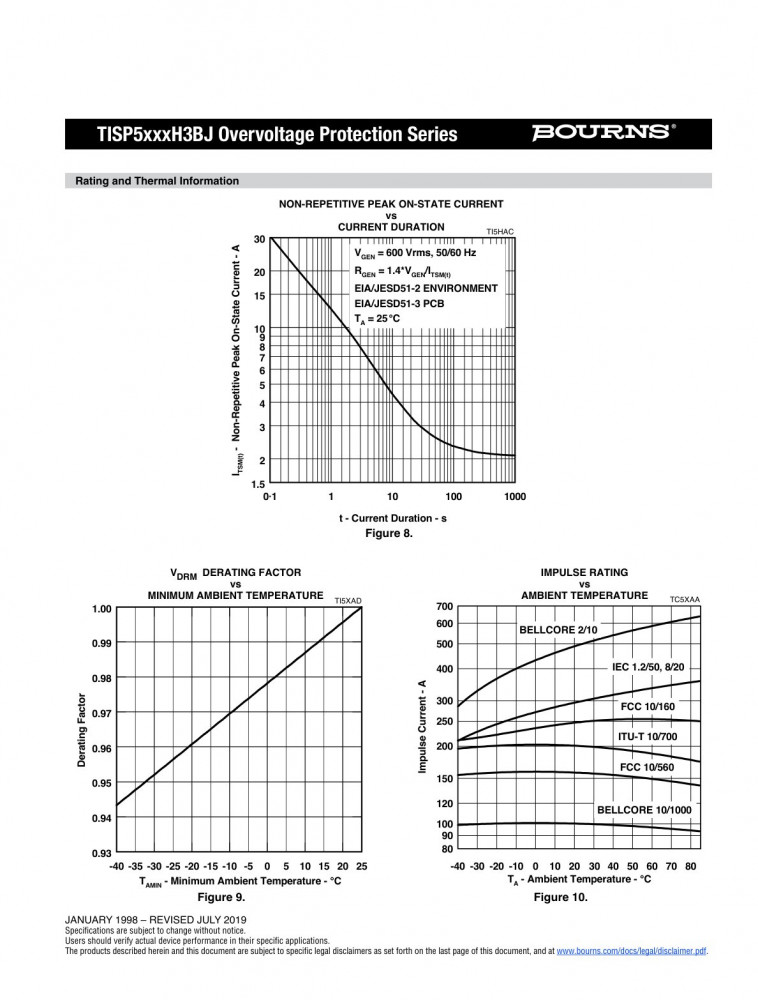 TISP5080H3BJR-S datasheet page 7
