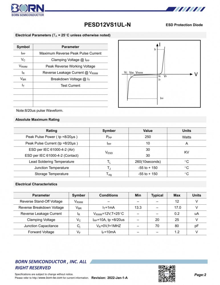 PESD12VS1UL-N datasheet page 2
