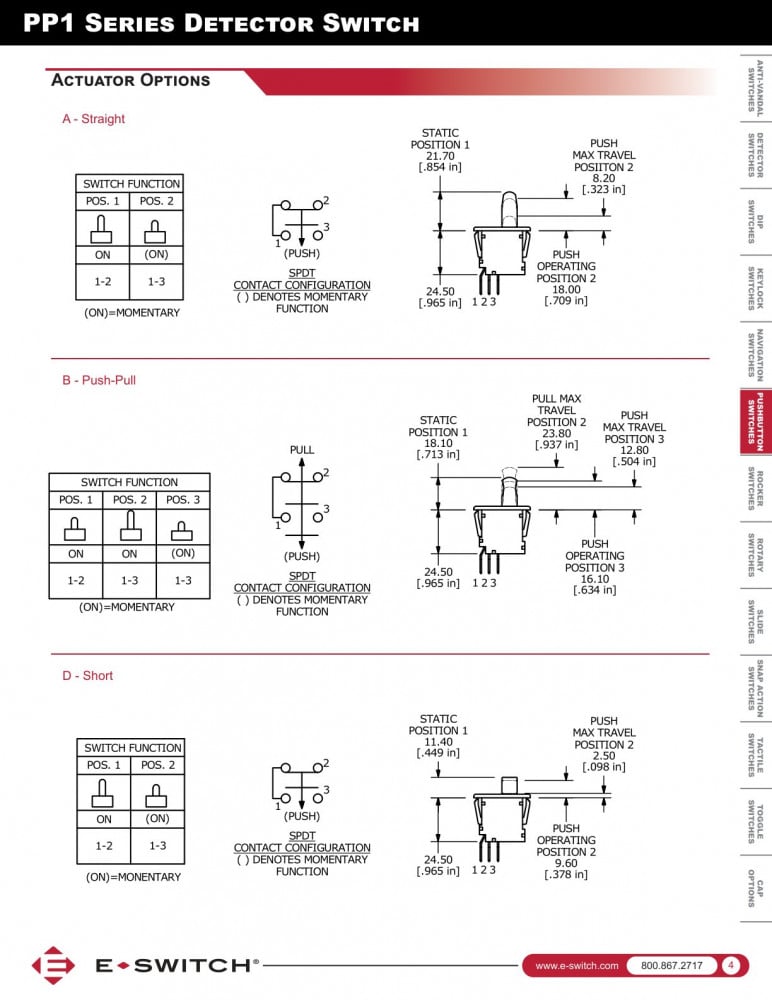 PP1 series datasheet page 4