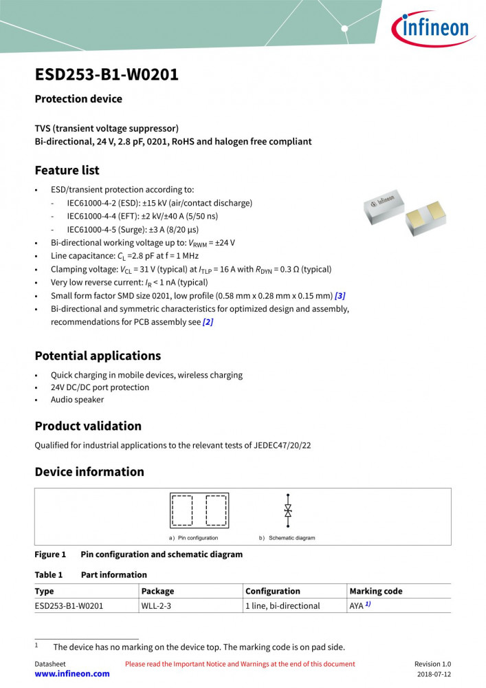 Infineon ESD253-B1-W0201 datasheet page 1