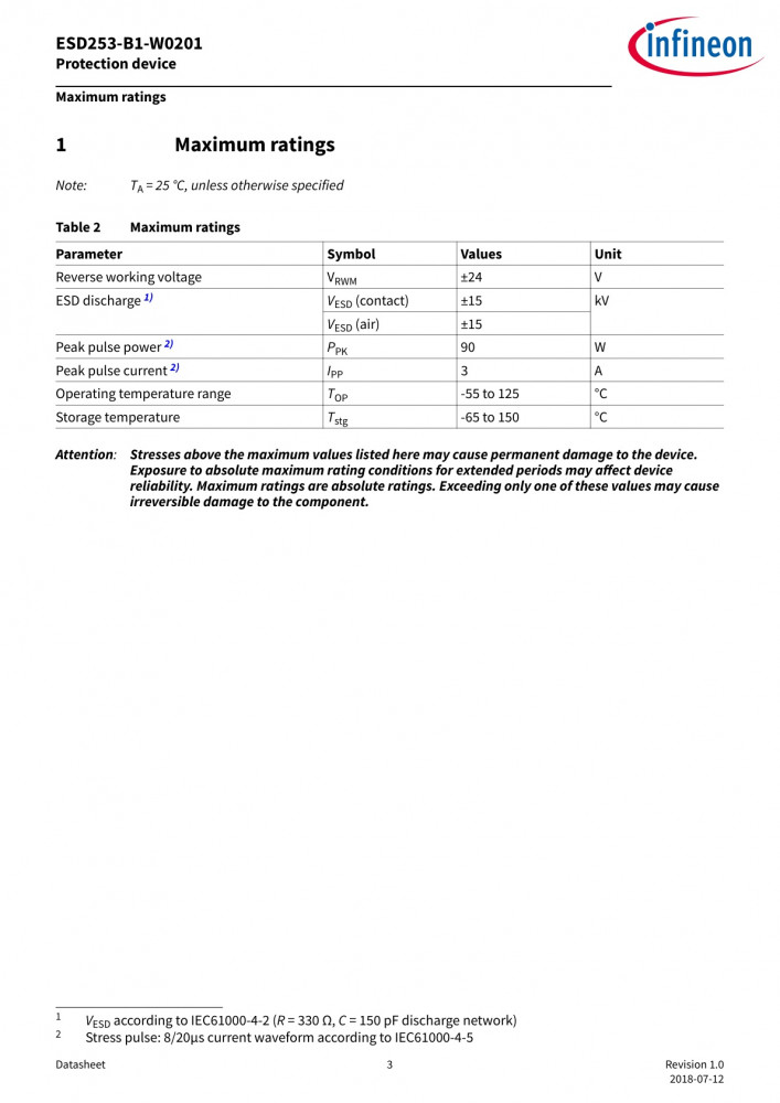 Infineon ESD253-B1-W0201 datasheet page 3