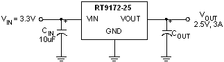RT9172 - 3A Fixed Output Voltage LDO Regulator for sale