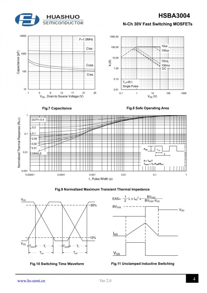 HSBA3004 datasheet page 4