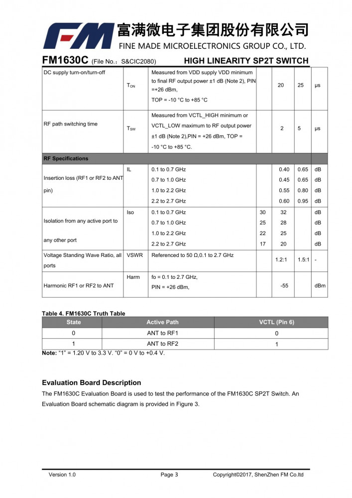 FM1630C document page 3
