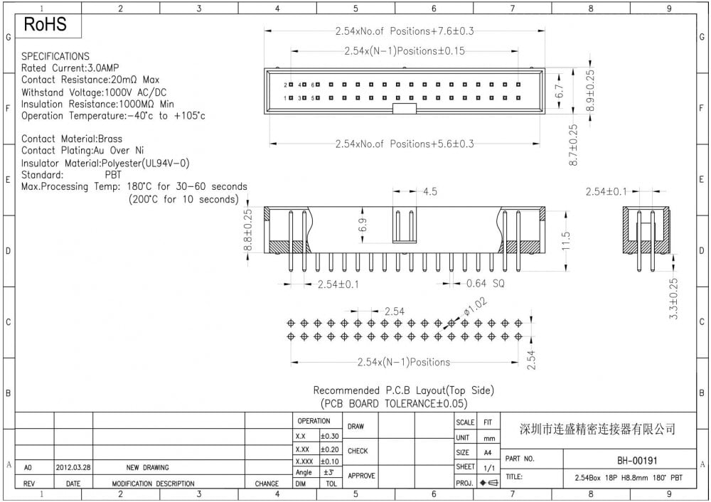 BH-00191 product document