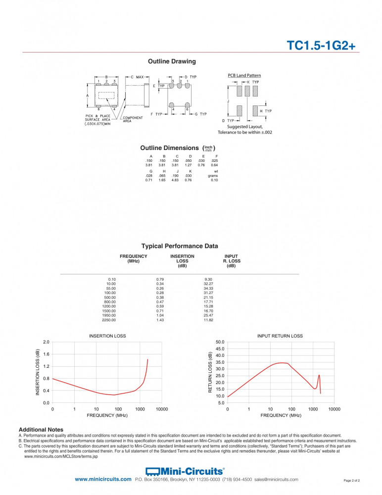TC1.5-1G2+ technical document page 2