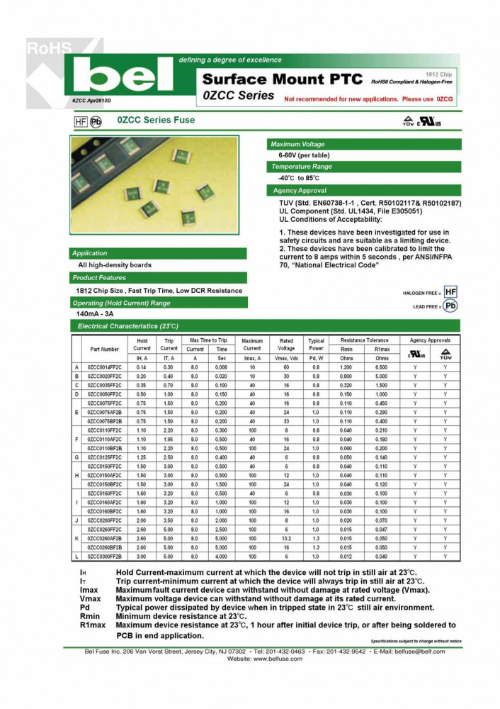 Bel Fuse 0ZCC series datasheet page 1