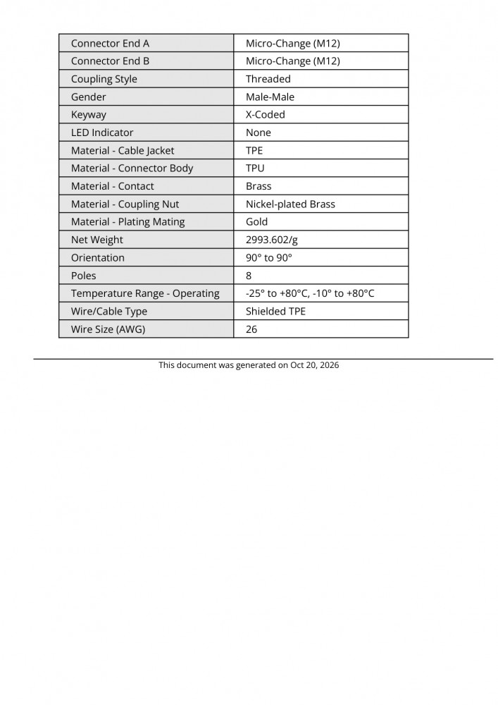 Molex M12 CAT 6A specification page 3
