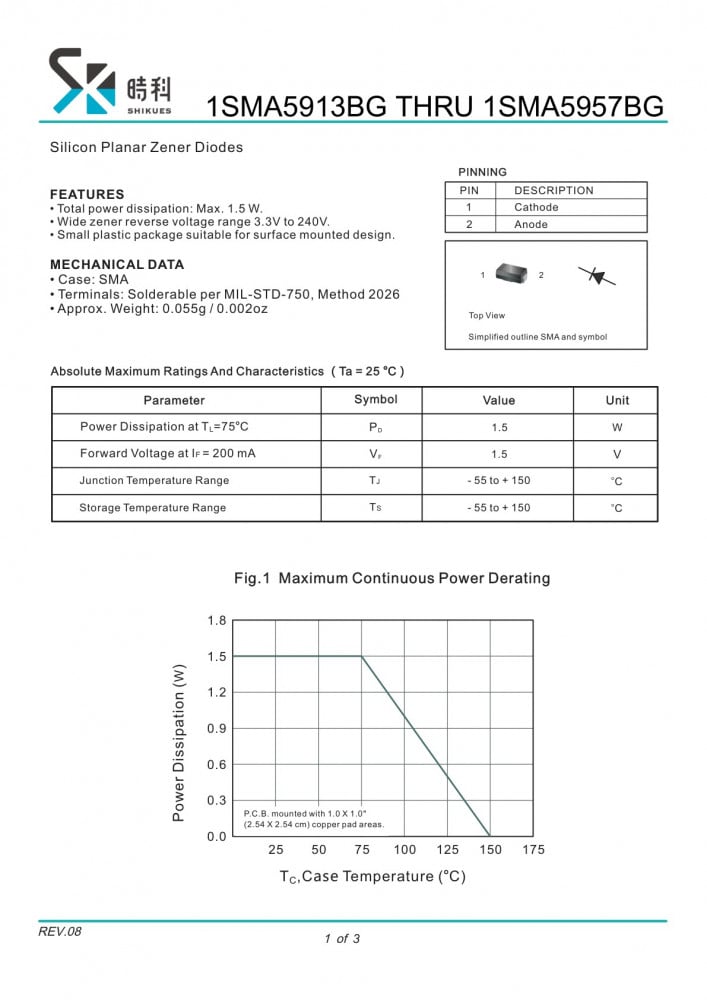 1SMA5936BG datasheet page 1
