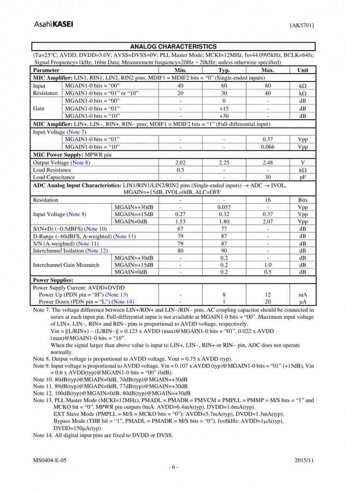 AKM datasheet page 6