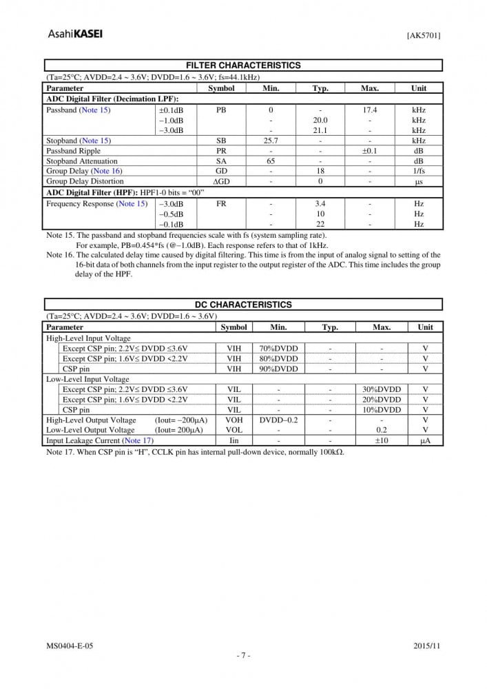 AKM datasheet page 7