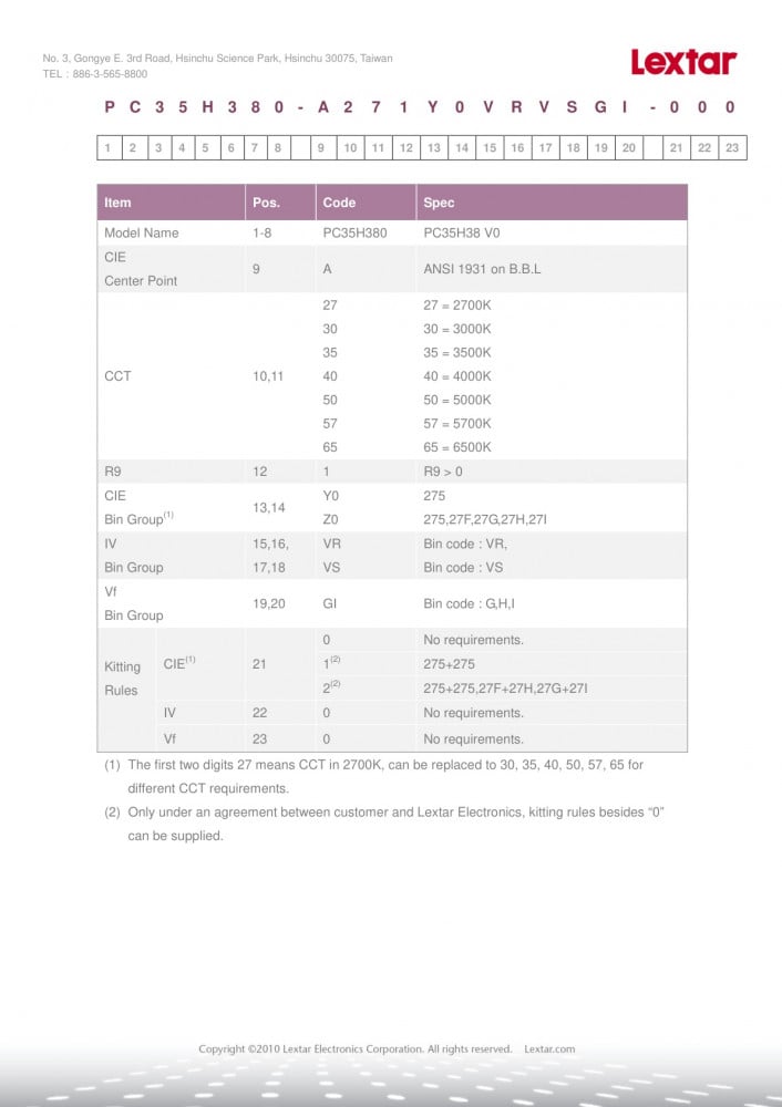 PC35H38 V0 datasheet page 5