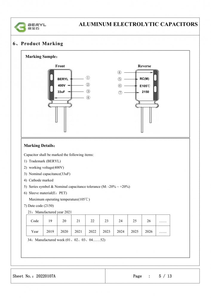 BERYL RC400M330LO13*20TH-2A1Et datasheet page 5