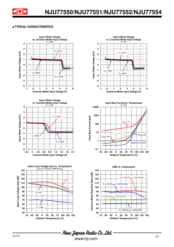 NJU77554 technical document page 9