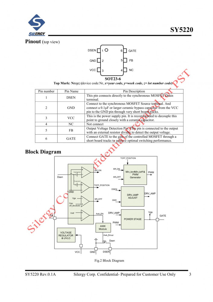 SY5220ABC datasheet page 3