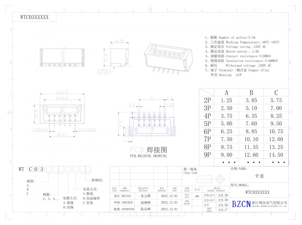 WTC03A07BB approval specification page 2