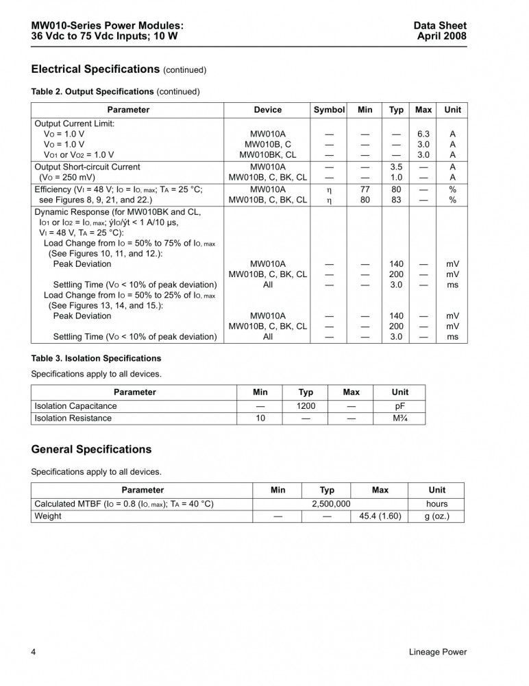 MW010A datasheet page 4